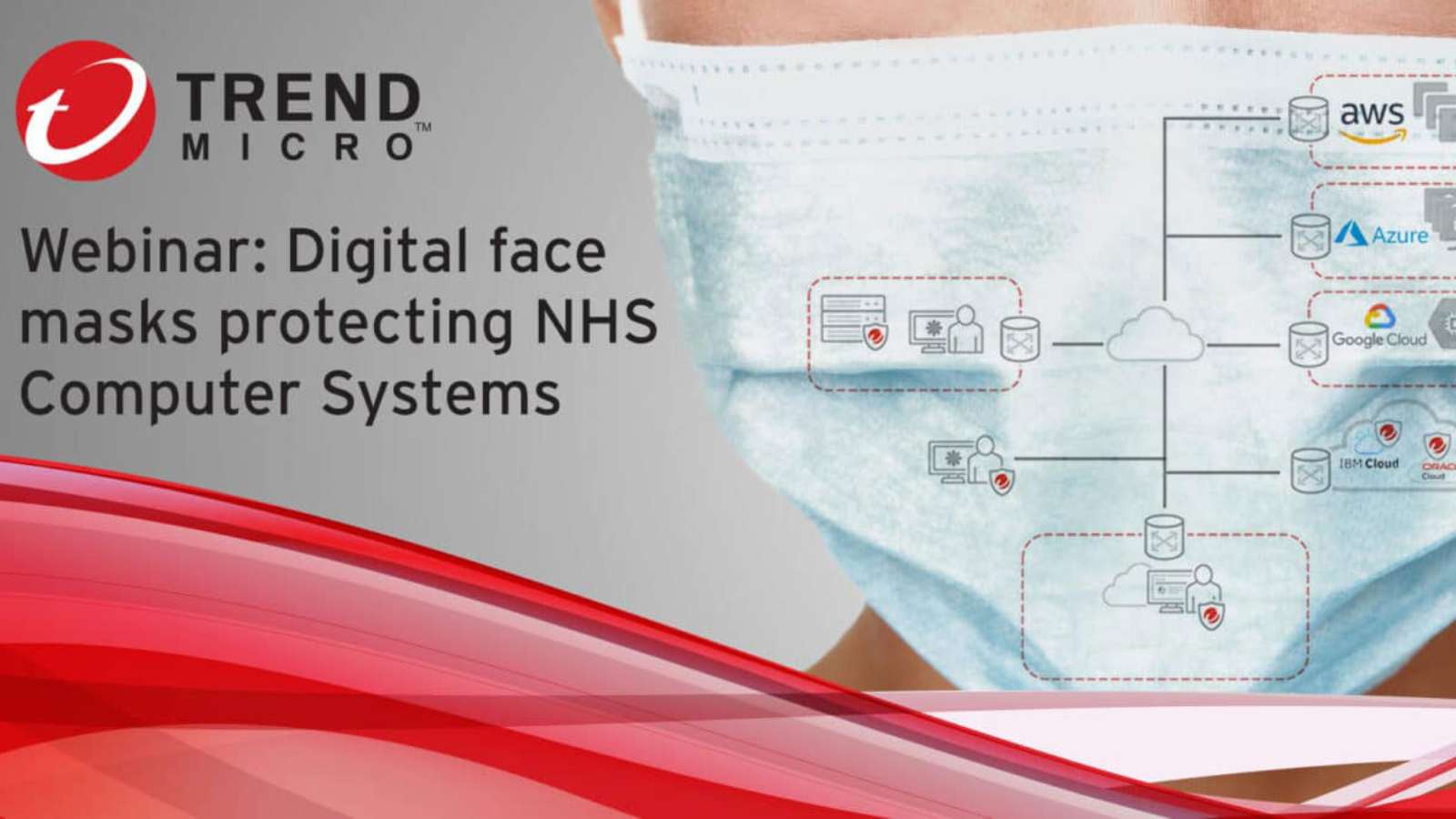Convenzis - Event ~ Digital face masks protecting NHS Computer Systems